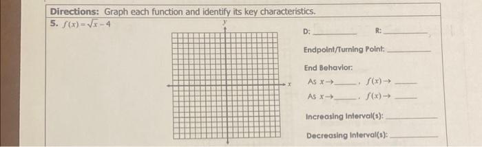 Directions: Graph each function and identify its key | Chegg.com