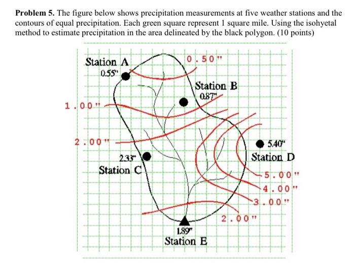 Solved Problem 5. The figure below shows precipitation | Chegg.com