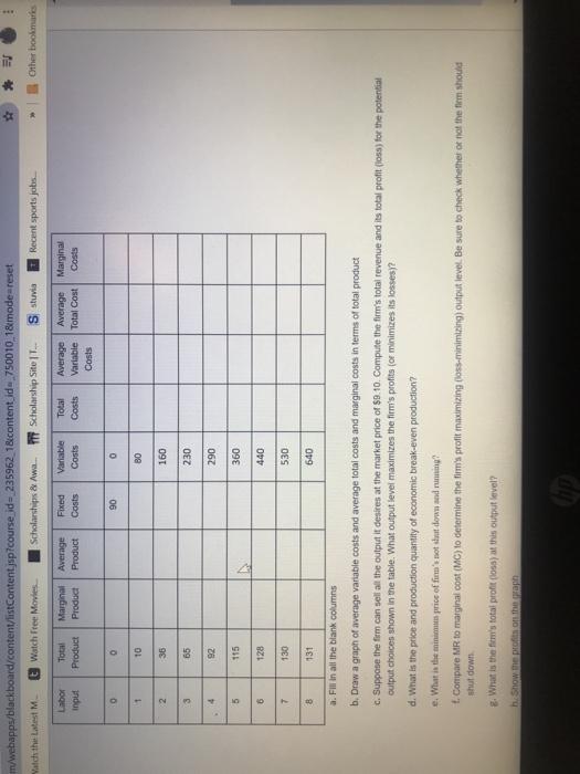 Solved m/webapps/blackboard/content/listContent.jsp?course | Chegg.com