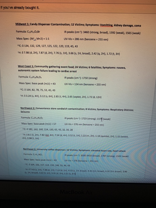 AaBbCcDdECH ES:- AaBbceDdEe No Spacing AaBbCcD | Chegg.com