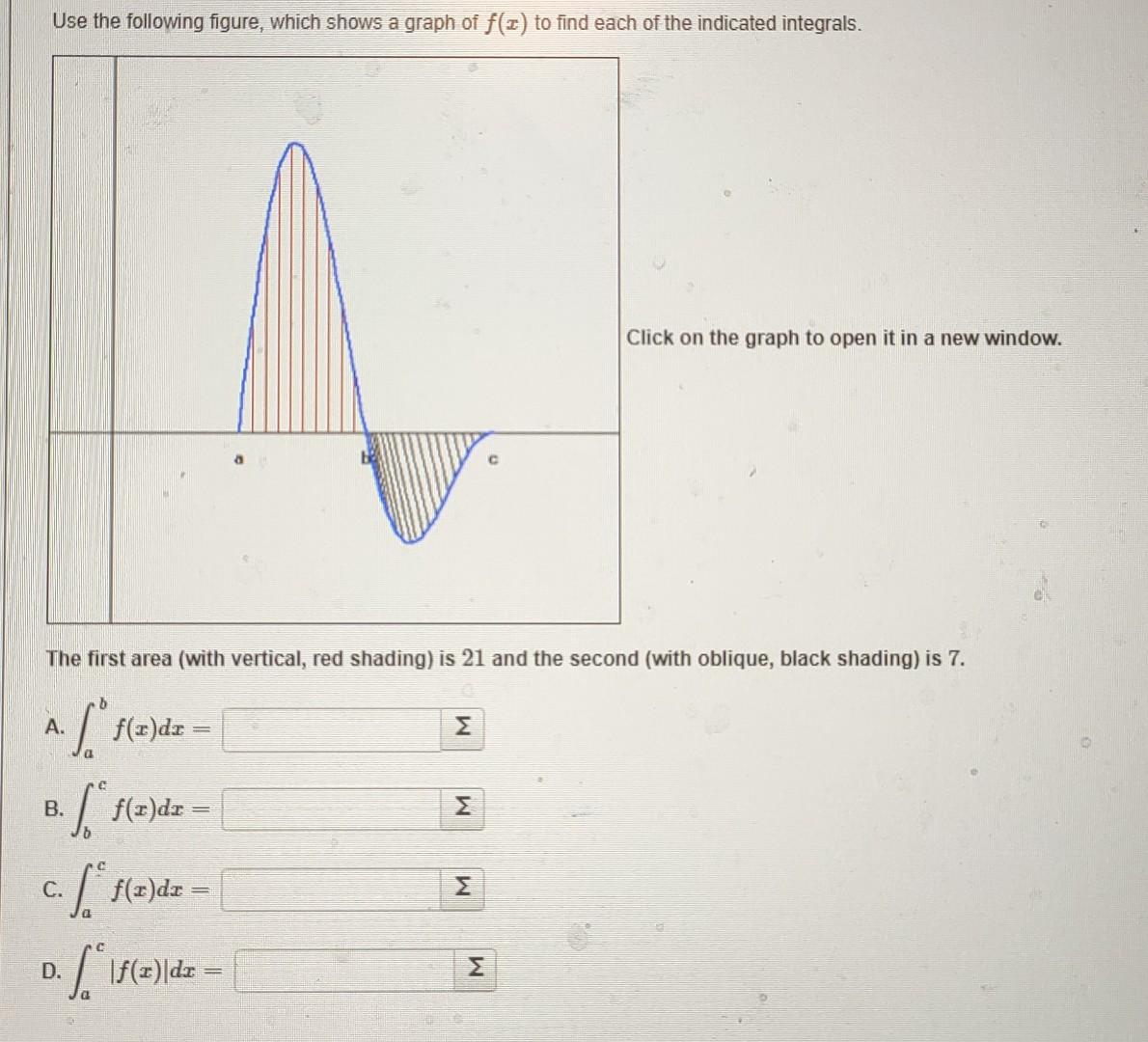 Solved Use the following figure, which shows a graph of f(x) | Chegg.com