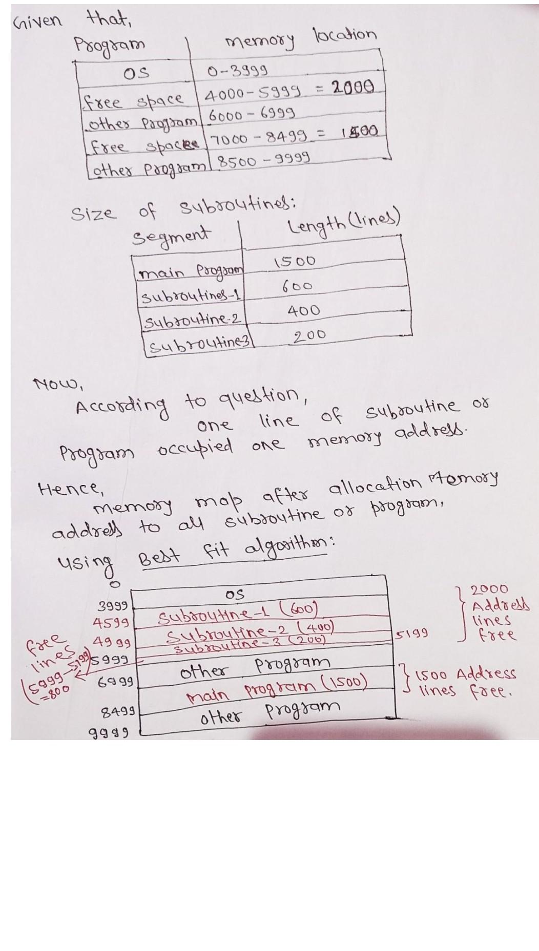 c. Construct a segment map table (SMT) to reflect | Chegg.com