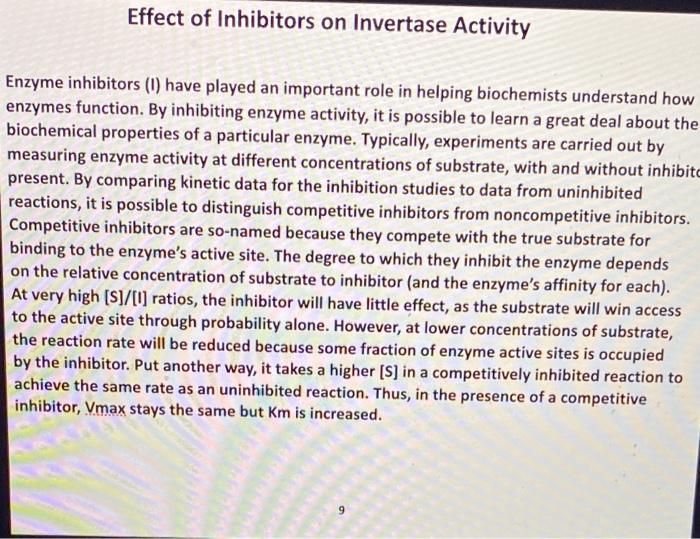 Solved Effect of Inhibitors on Invertase Activity Enzyme | Chegg.com