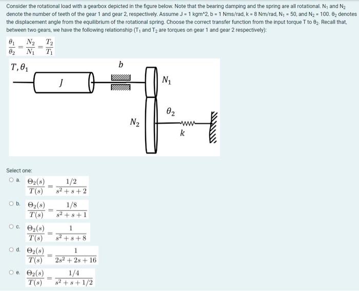 Solved Consider the rotational load with a gearbox depicted | Chegg.com