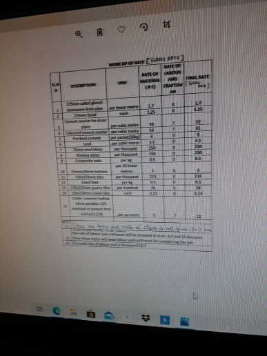 Using your gross labour rates from Question 1 and the | Chegg.com