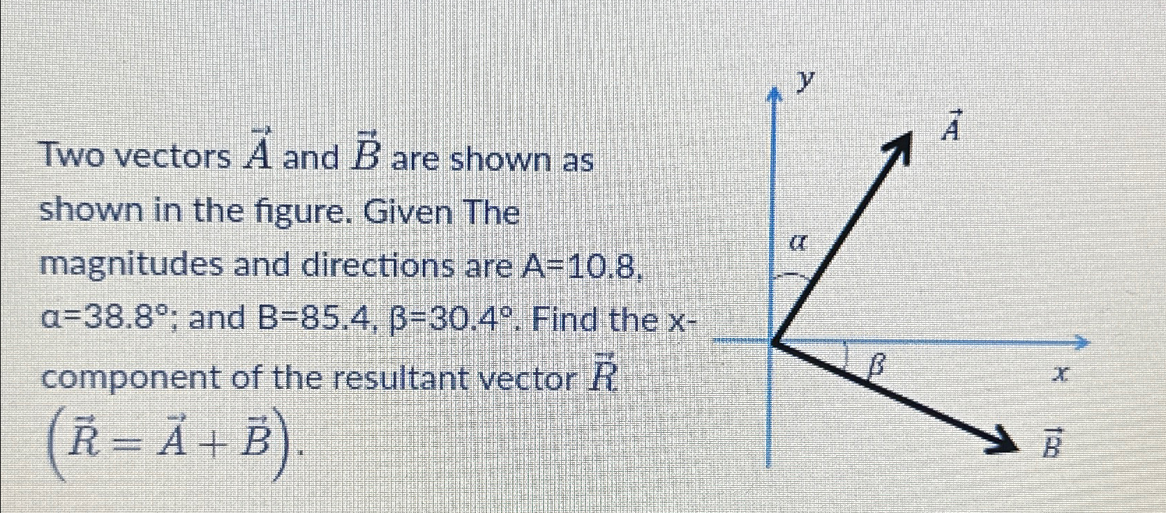 Solved Two vectors vec(A) ﻿and vec(B) ﻿are shown as shown in | Chegg.com