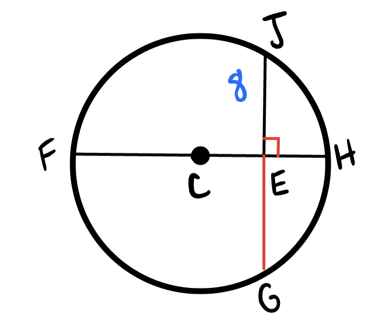 Solved Find the measure of the red arc or chord in circle C. | Chegg.com