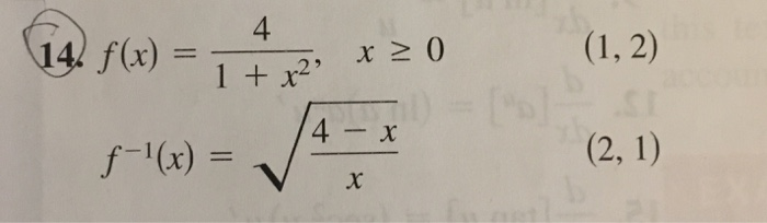 Solved Graphs of Inverse Functions Have Reciprocal Slopes In | Chegg.com