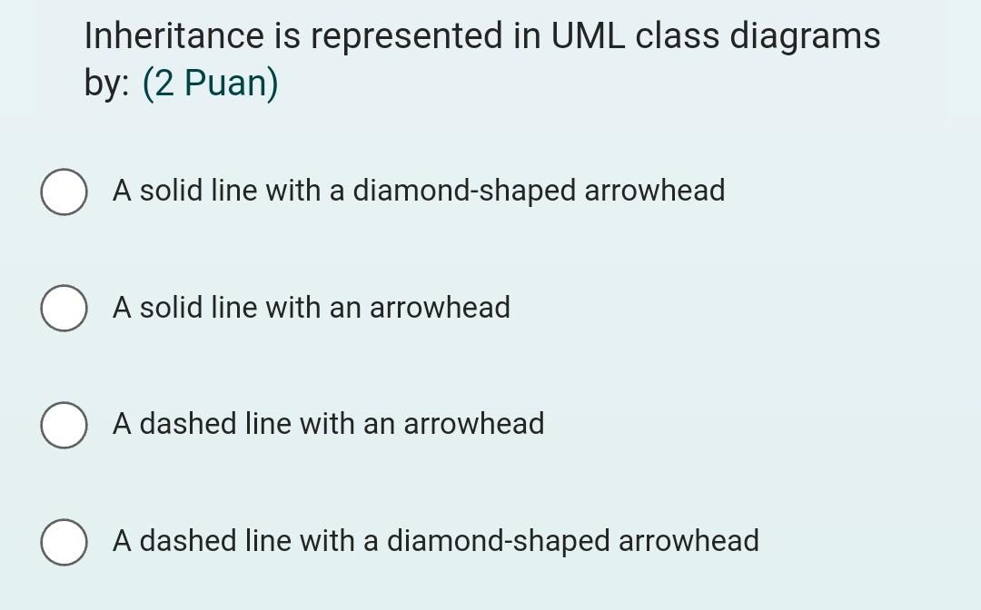 Solved Inheritance is represented in UML class diagrams by: | Chegg.com