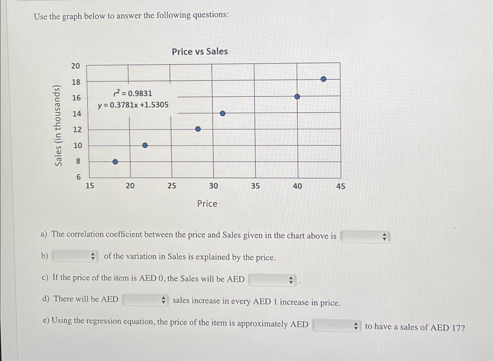 Solved Use the graph below to answer the following | Chegg.com