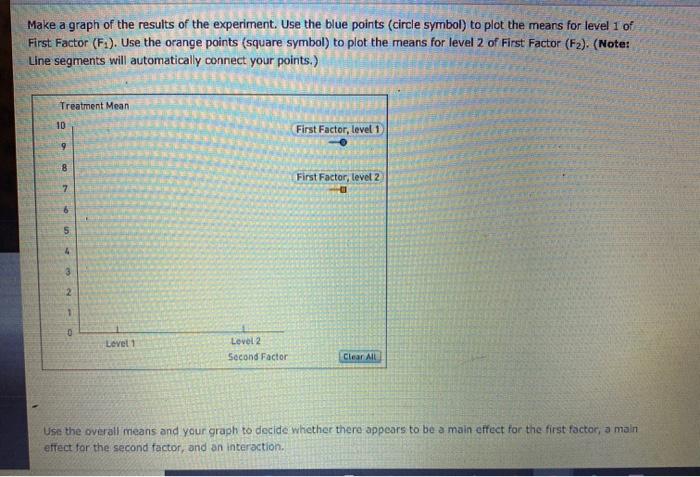 Solved 3. Identifying main effects and interaction Aa Aa 5 | Chegg.com