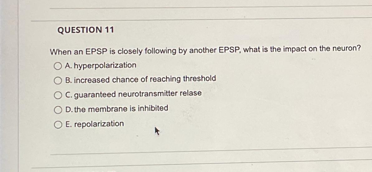 Solved QUESTION 11When an EPSP is closely following by | Chegg.com