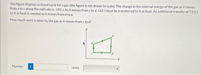 Solved The figure displays a closed cycle for a gas (the | Chegg.com