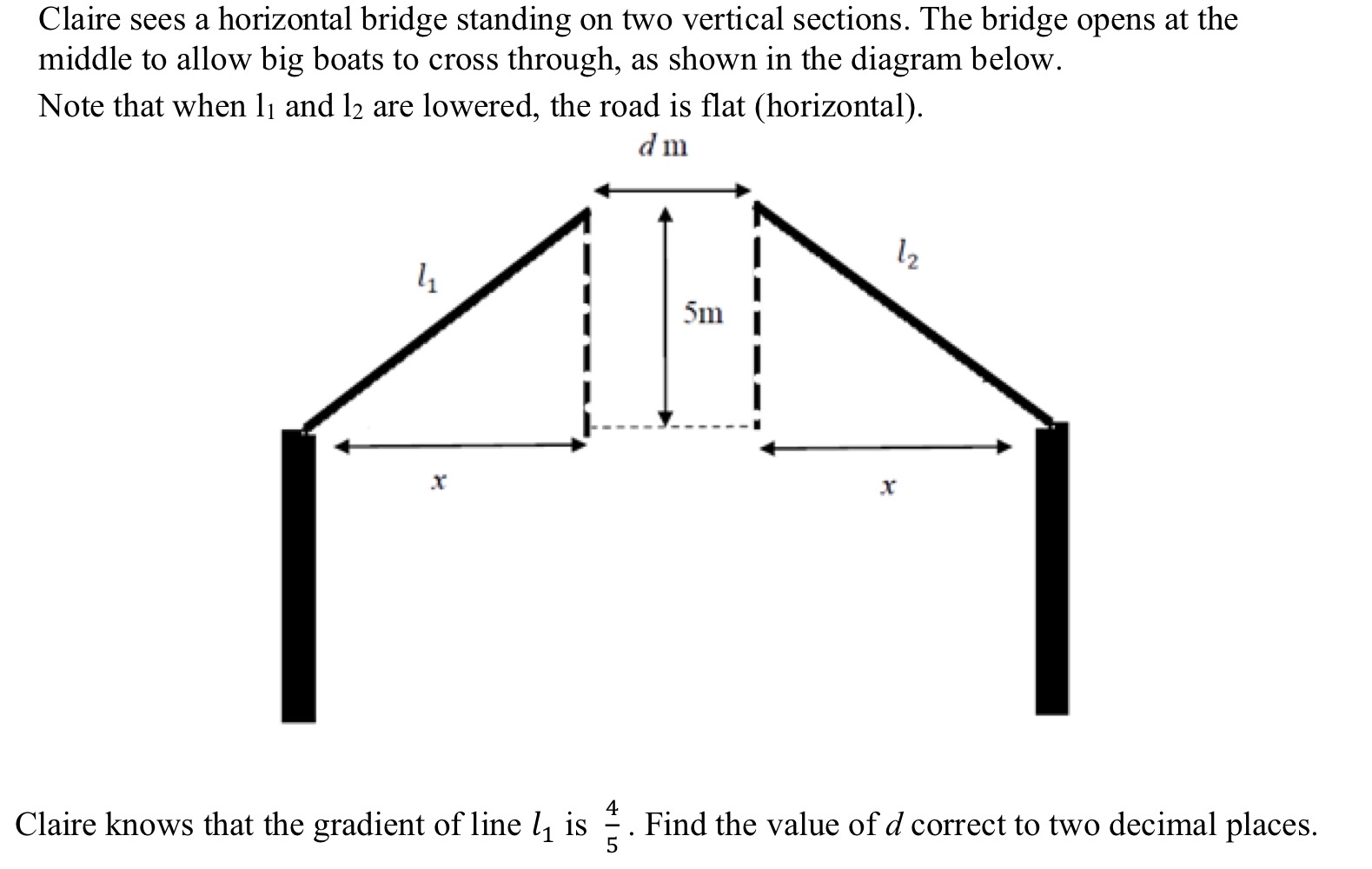 Solved Claire sees a horizontal bridge standing on two | Chegg.com
