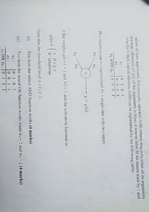 Solved (c) ﻿Below is a diagram if a single artificial neuron | Chegg.com