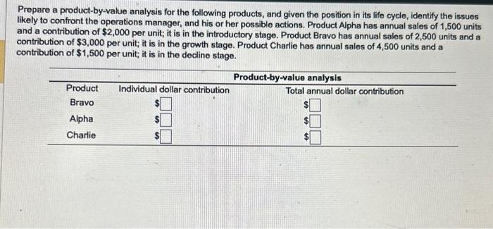 Solved Prepare a product-by-value analysis for the following | Chegg.com