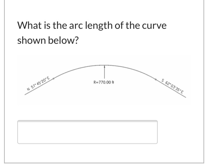 Solved What is the arc length of the curve shown below? | Chegg.com