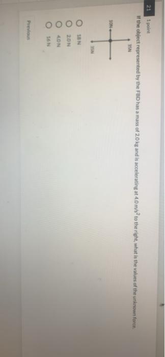Solved 21 point If the object represented by the FBD has a | Chegg.com