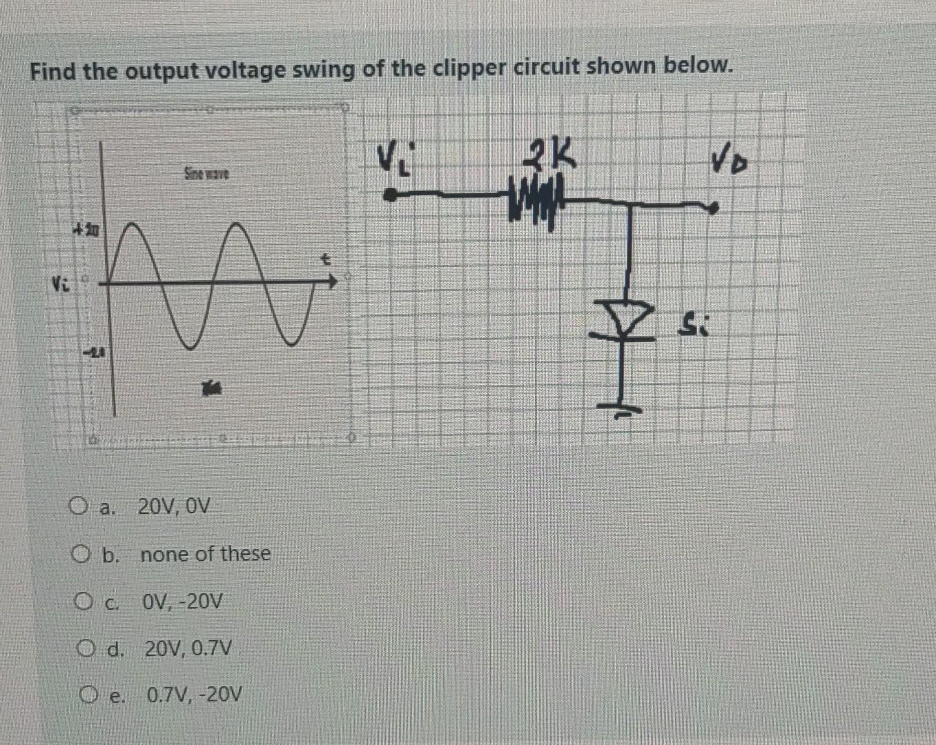 Solved Find the output voltage swing of the clipper circuit | Chegg.com