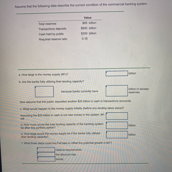 Solved Assume that the following data describe the current | Chegg.com