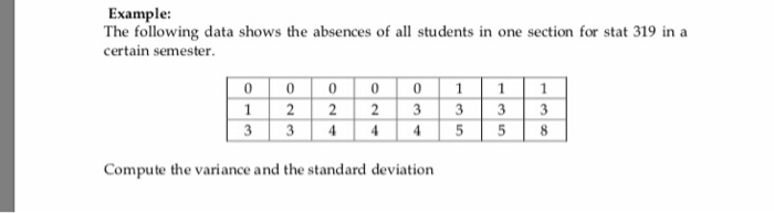 Solved Example: The following data shows the absences of all | Chegg.com