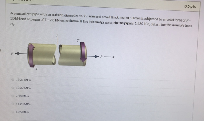 Solved 8.5 pts A pressurized pipe with an outside diameter | Chegg.com