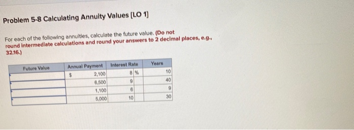 Solved Problem 5-8 Calculating Annuity Values (LO 1) For | Chegg.com