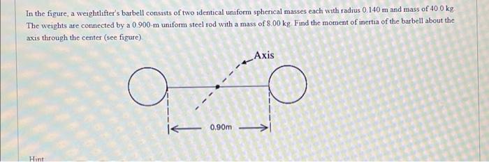 Solved In the figure, a weightlifter's barbell consists of | Chegg.com