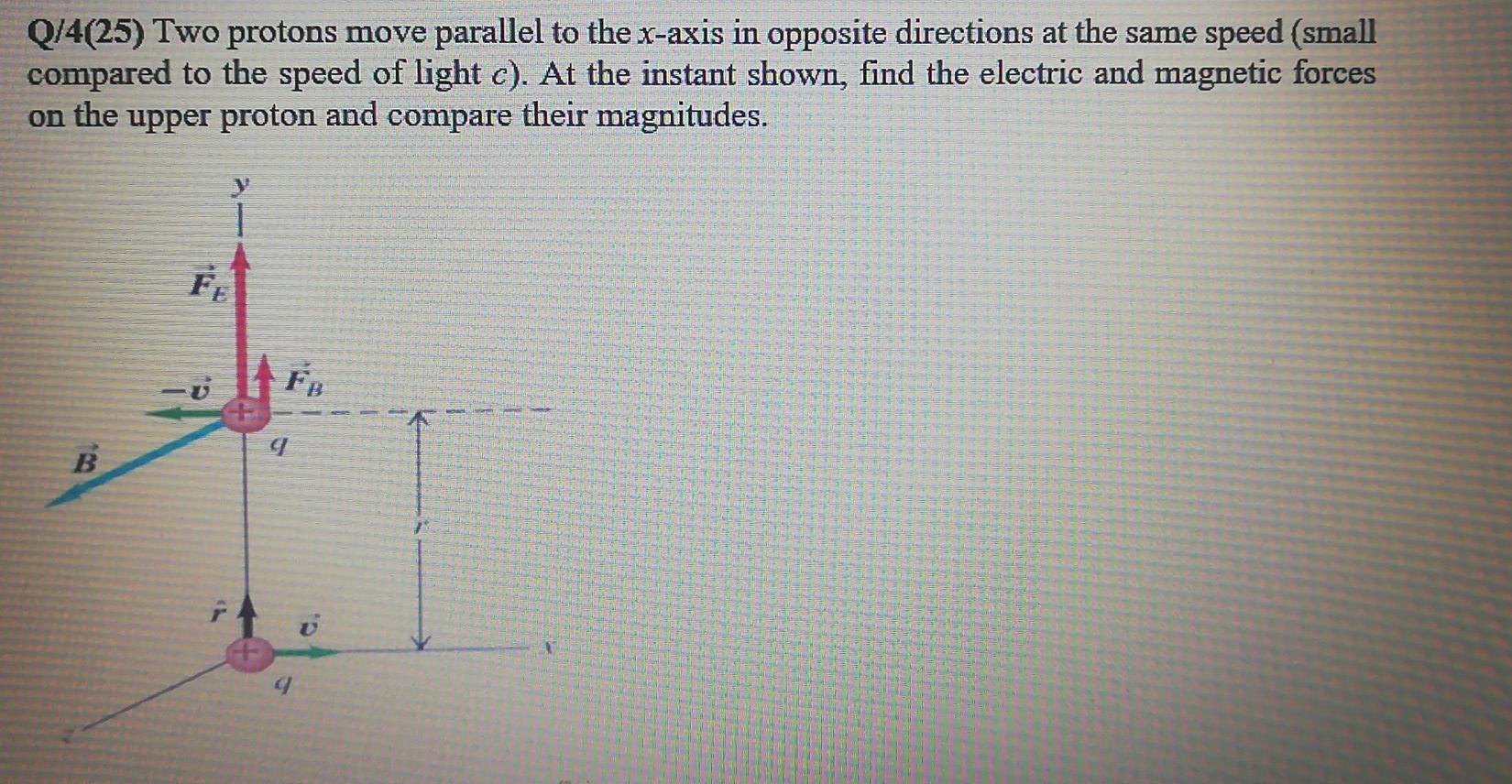 Solved Q/4(25) Two protons move parallel to the x-axis in | Chegg.com