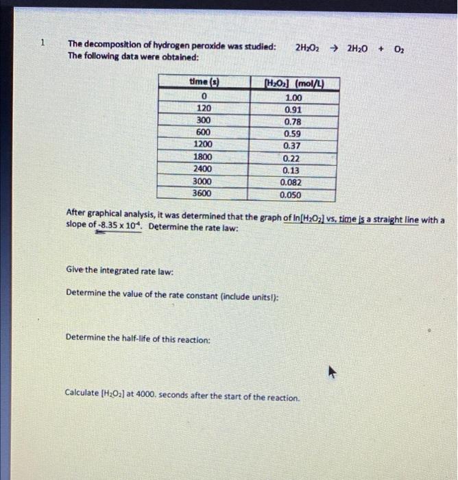 Solved 1 The decomposition of hydrogen peroxide was studied: | Chegg.com