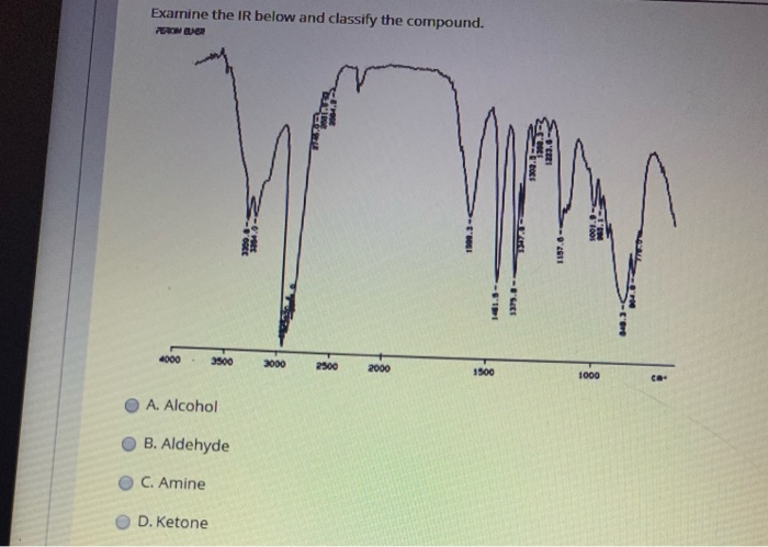 Solved How many peaks would be observed for each of the | Chegg.com
