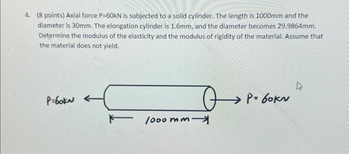 Solved ( 8 points) Axial force P=60kN is subjected to a | Chegg.com