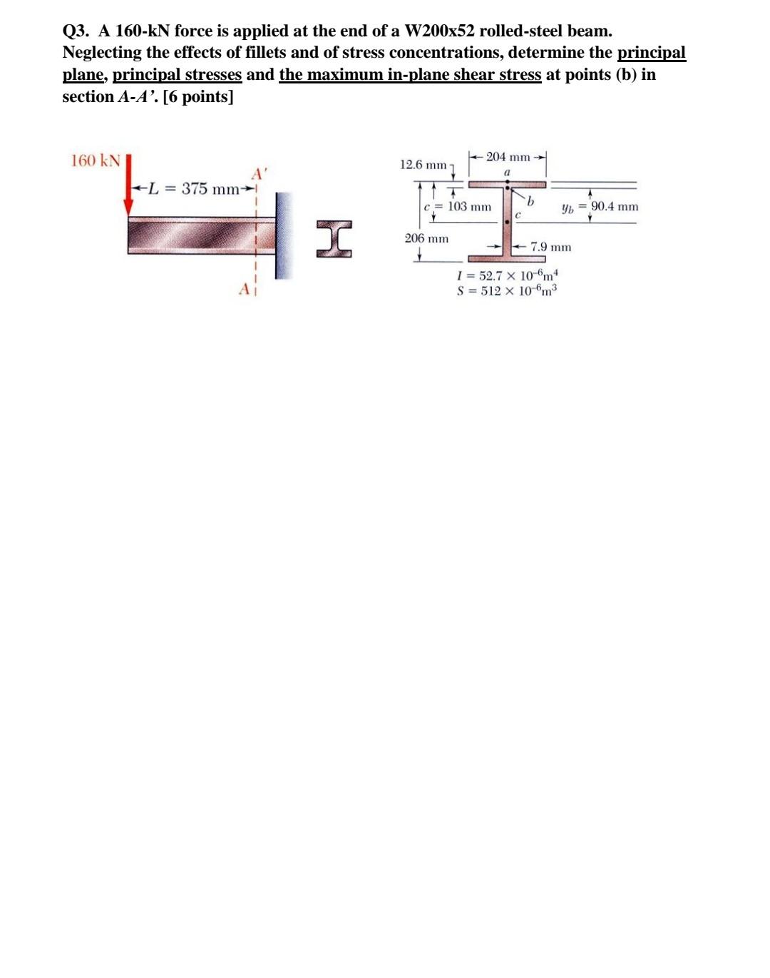 Solved Q2. A two meter (2 m) long pin-ended column of square | Chegg.com
