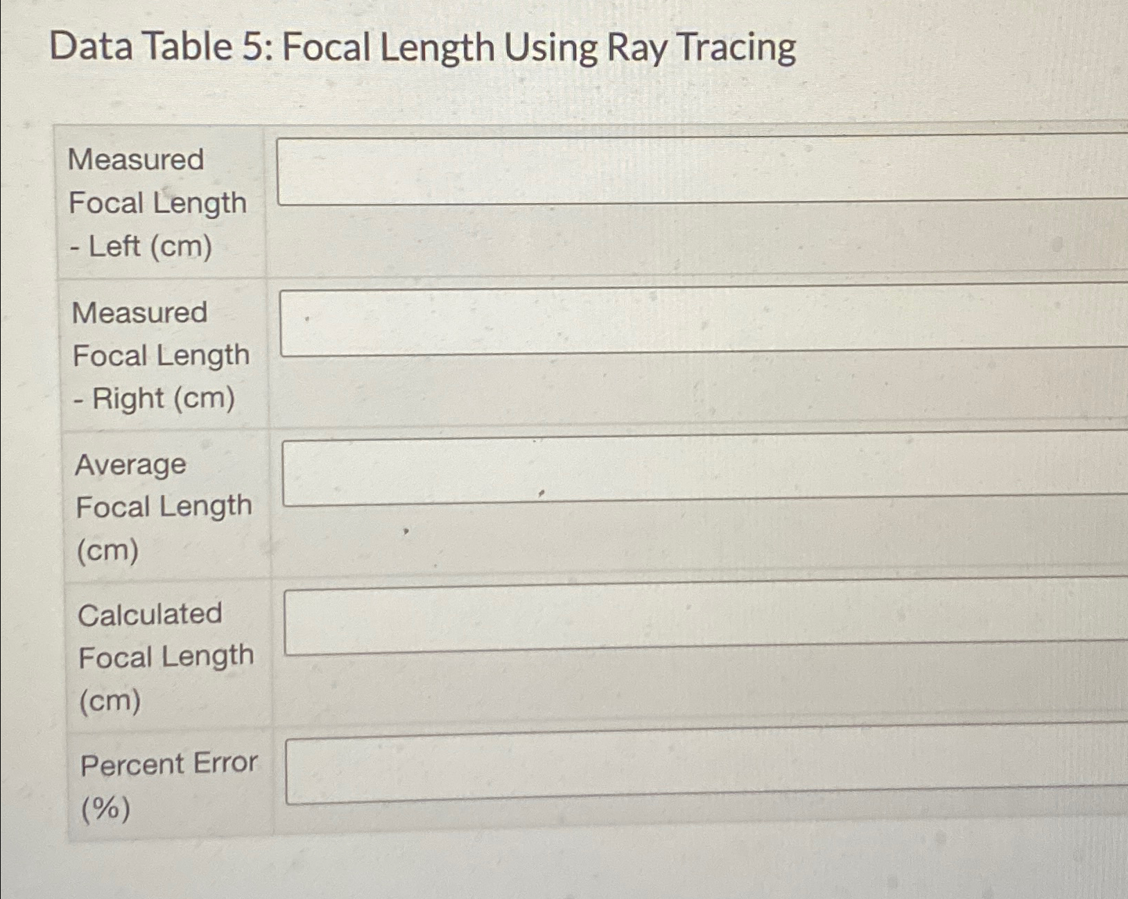 Data Table 5: Focal Length Using Ray | Chegg.com