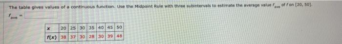 Solved The table gives values of a continuous function. Use | Chegg.com