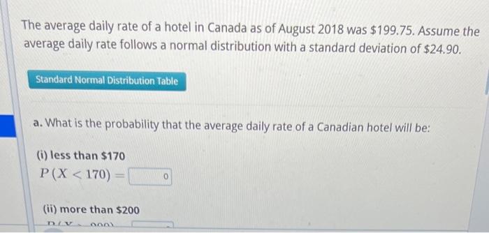 Solved The average daily rate of a hotel in Canada as of | Chegg.com