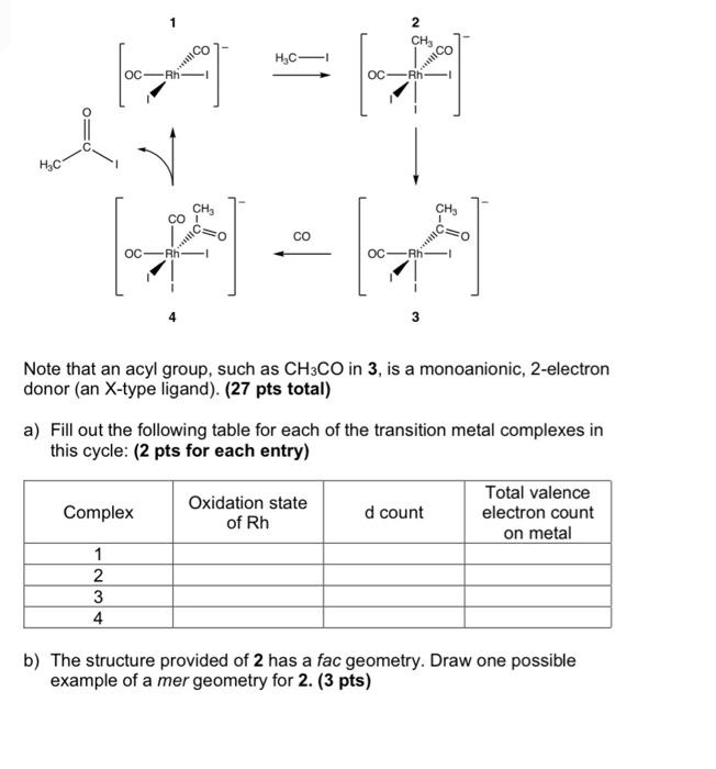 Solved The structure provided of 2 has a fac geometry. Draw | Chegg.com