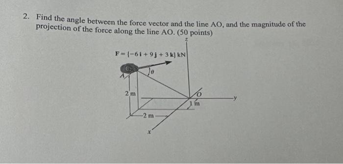 Solved 2. Find the angle between the force vector and the | Chegg.com