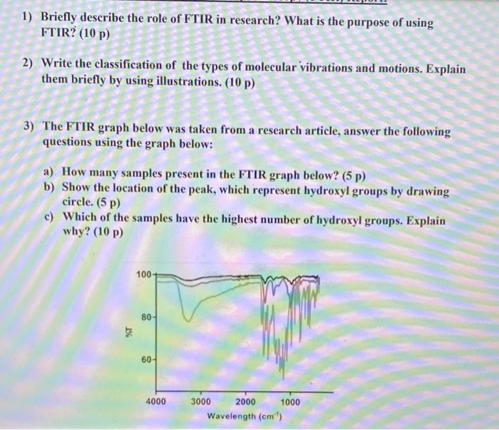 Solved 1) Briefly describe the role of FTIR in research? | Chegg.com
