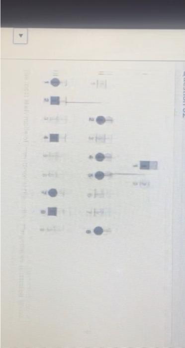 Solved The most likely mode of inheritance of the trait | Chegg.com Solved The most likely mode of inheritance of the trait | Chegg.com