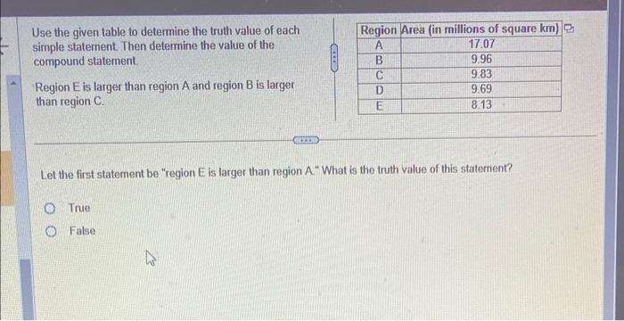 Solved Use the given table to determine the truth value of | Chegg.com