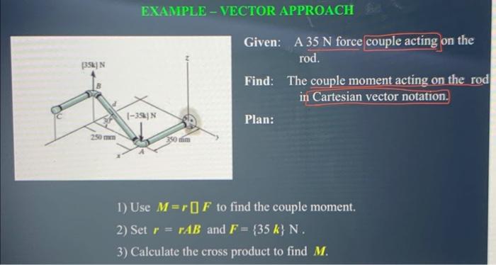 Solved EXAMPLE - VECTOR APPROACH Given: A 35 N force couple | Chegg.com