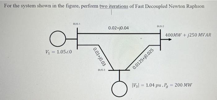 Solved For the system shown in the figure, perform two | Chegg.com Solved For the system shown in the figure, perform two | Chegg.com