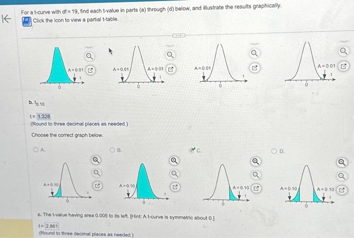 K For a t-curve with df = 19, find each t-value in | Chegg.com