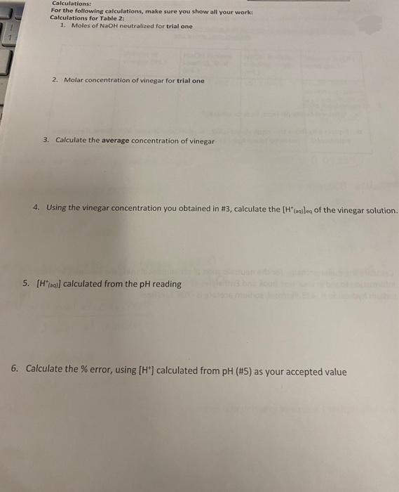 Solved Table \#1: Titration Data for Determination of Molar | Chegg.com