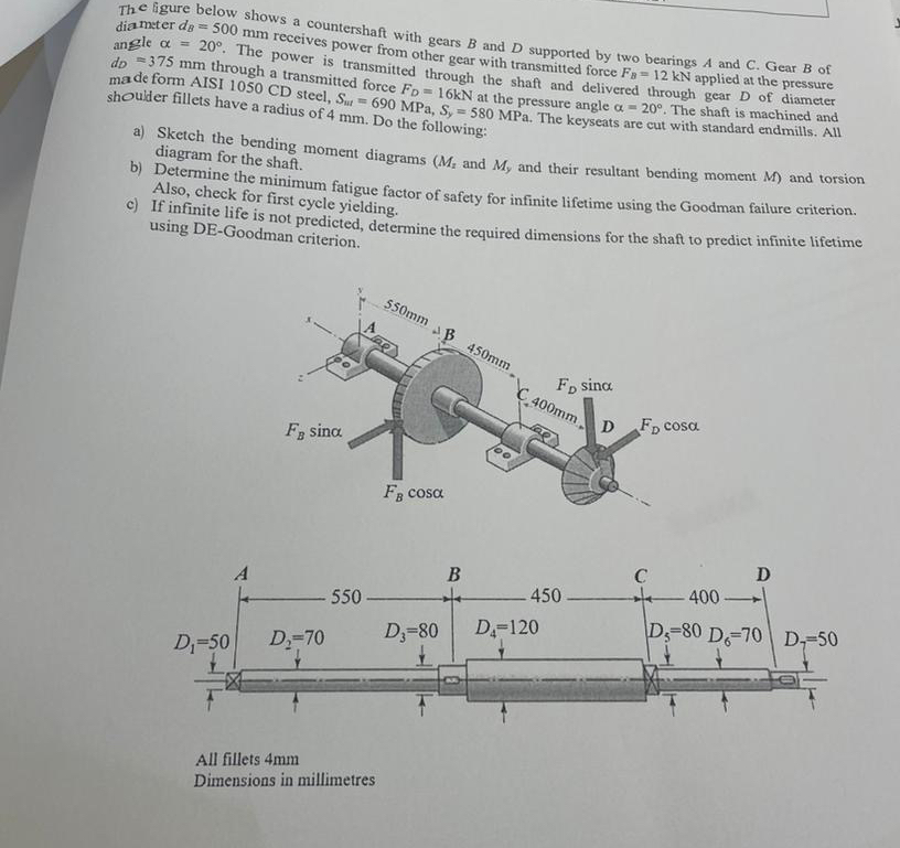Solved The figure below shows a countershaft with gears B | Chegg.com