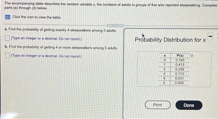Solved The accompanying table describes the random variable | Chegg.com