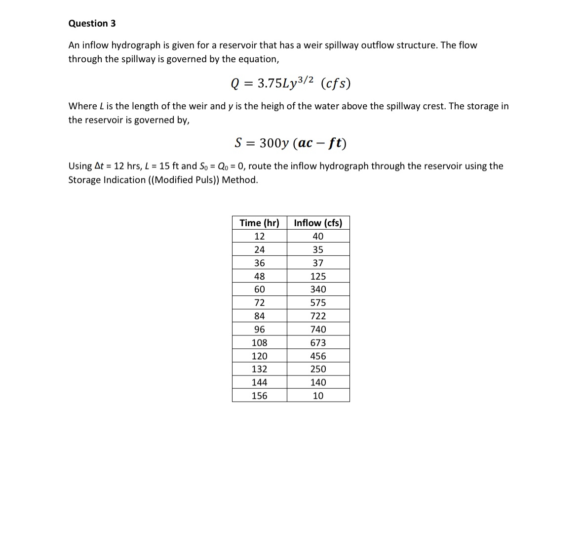 Solved Question 3An inflow hydrograph is given for a | Chegg.com