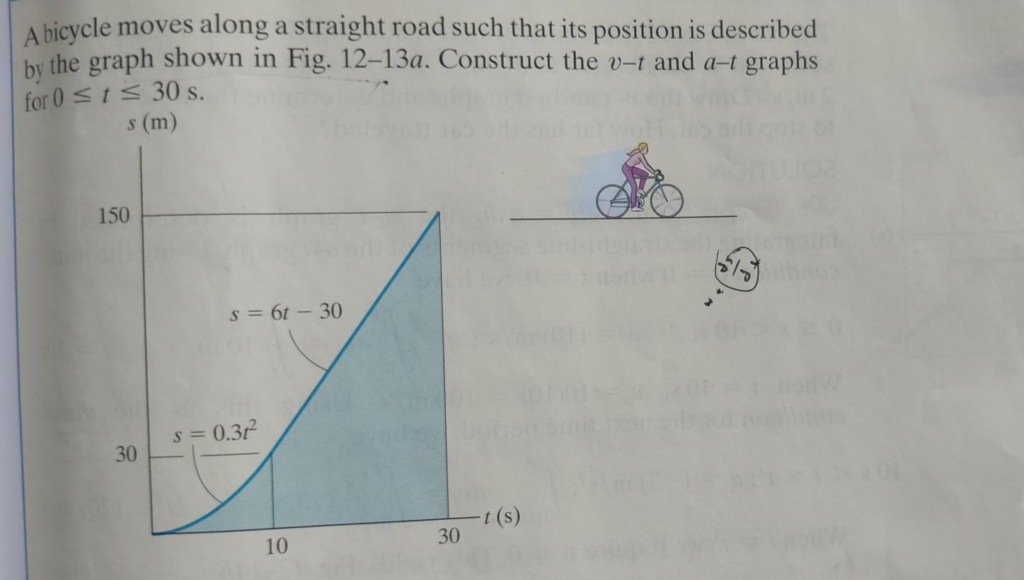 Solved A bicycle moves along a straight road such that its | Chegg.com