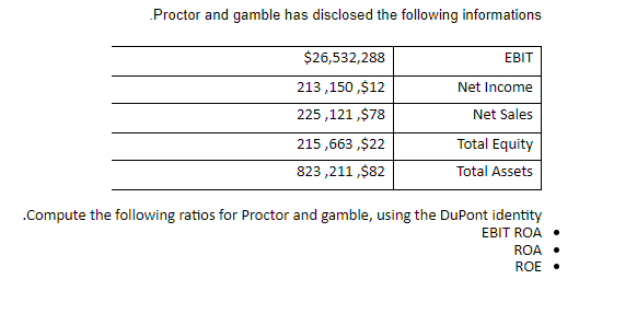Solved ***Please do not copy and paste. I want a unique | Chegg.com